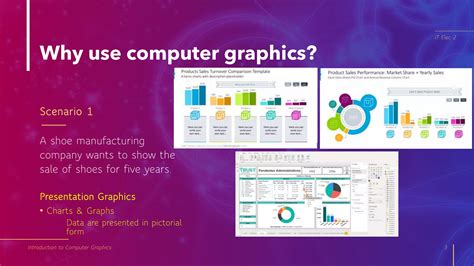Introduction To Computer Graphics Pptx Computer Animation Computer Software And Applications