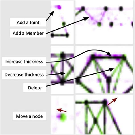 Guidelines For Heatmap Suggestions Interpretation Download Scientific Diagram