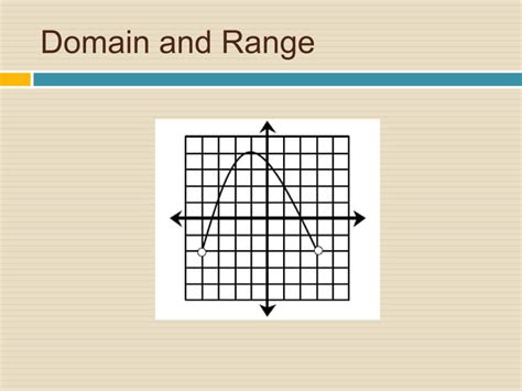 Simplifying Expressions Solving Domain And Range PPTX Technology Computing