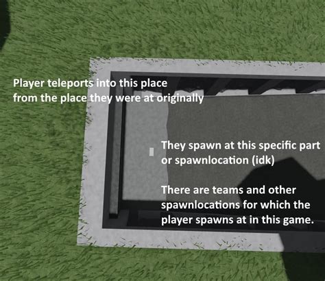 How Do I Get A Player To Be At A Specific Part When Teleporting In From Another Place