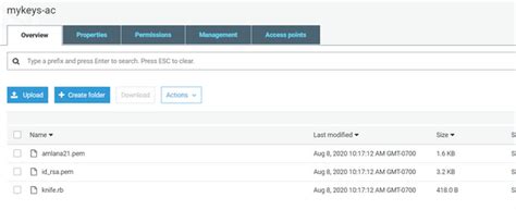 Deploy A React App With Flask Api Backend On Kubernetes Cluster Part 2 Jenkins Flow