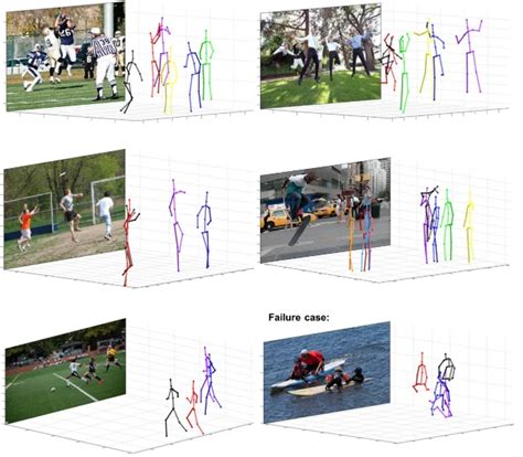 Human Behavior Recognition Based On Cnn Lstm Hybrid And Multi Sensing