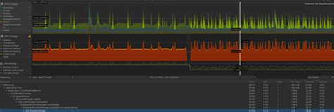 Realtime GI Has Huge Performance Impact In Custom SRP With All Baked And Realtime GI Disabled