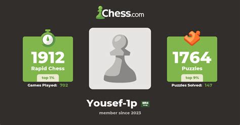 Yousef Yousef 1p Chess Profile