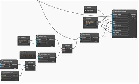 Datashapes Groups Within Groups Causing Ui Width Issues Packages Dynamo