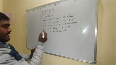 Cnc Programming Elements Header And As A Program Or Footer Use In