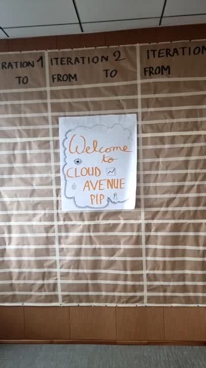 Cao Phong Nguyen On Linkedin Agile Safe Piplanning Pip Agilecoach Scaledagile