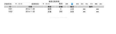 Htmlcss组织html页面组织机构选择页面 Html Csdn博客