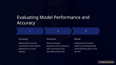 phishing attack specifically URL detection | PPT