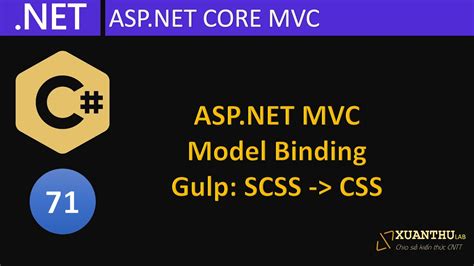 Cs71 Lập Trình Aspnet Mvc 04 Ôn Tập Model Bindingvalidation Tạo