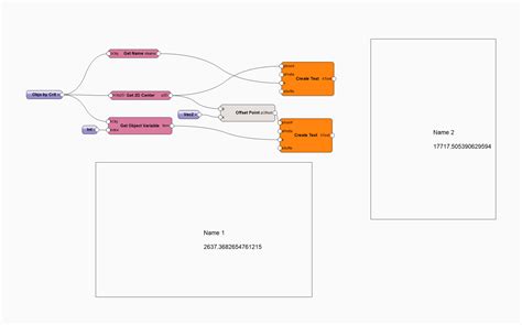 display multiple object informations in one textfield marionette