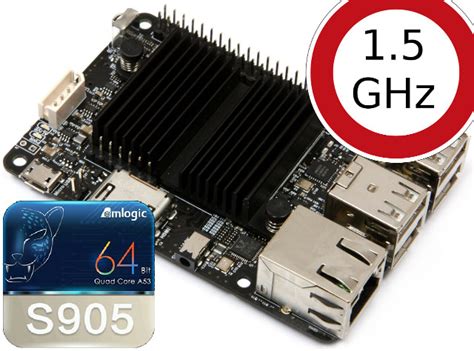 Amlogic S S X And S Processors Appear To Be Limited To GHz Not GHz As