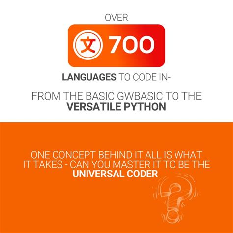 Over 700 Languages To Code In From The Basic Gwbasic To The Versatile