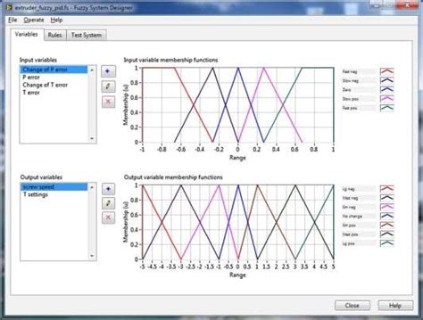 How To Build Fuzzy Logic For Gait Analysis Ni Community