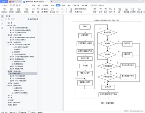 基于at89c51单片机的冰箱控制系统 csdn 冰箱手册 csdn博客