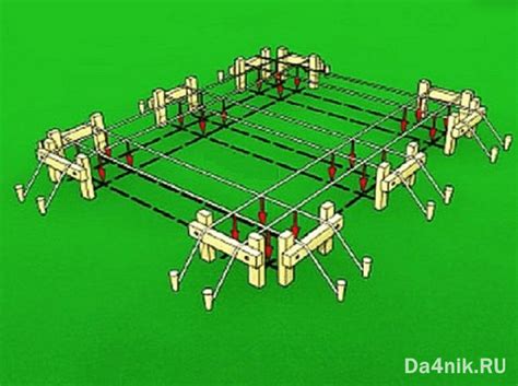 Правильно заливаем ленточный фундамент под дом пошаговая инструкция