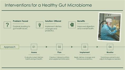 Top 10 Bmi Ppt Powerpoint Presentation Templates In 2026