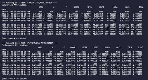 Efficient Multi Asset Portfolio Management Portfoliodata And Instrumentdata Classes