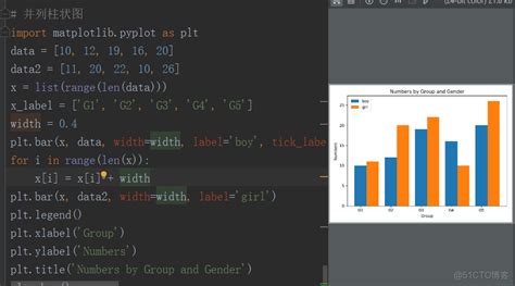 Python 柱状图横坐标刻度 Python柱状图如何设置标签 Mob64ca1404baa2的技术博客 51cto博客