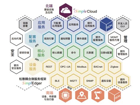 业务介绍 启力数字科技常州有限公司