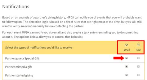 Get Started With Mpdx Mpdx Fundraising Software Built For Gods People Help