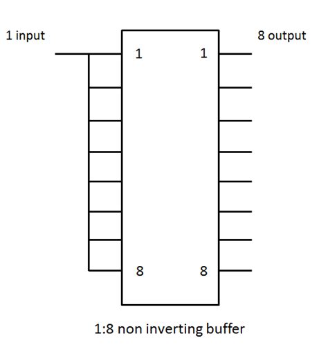 Sn74act244 Using 18 Non Inverting Buffer Logic Forum Logic Ti E2e Support Forums