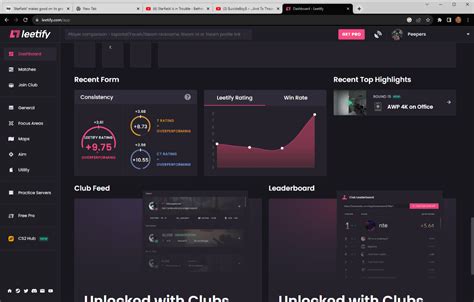 I Got Placed At 5 700 In Premiere Going 10 20 And This Was My Leetify Rating Would I Have