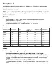 Standing Waves Lab Pdf Standing Waves Lab Your Goal Is To Investigate Standing Waves Set Up In