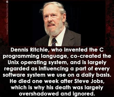 A Dennis Ritchie Who Invented The C Programming Language Co Created