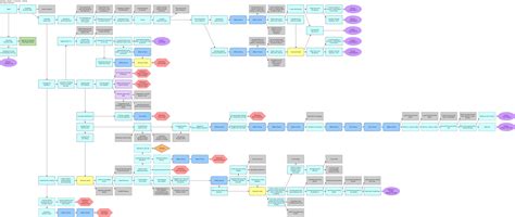 Babe Transfer Version Review Natalie TF