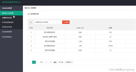 springboot医疗系统【带视频教程】 开发攀登