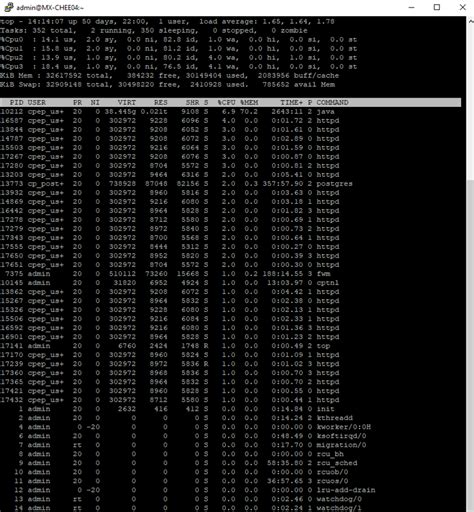High Memory Consumption Sms R8120 Check Point Checkmates
