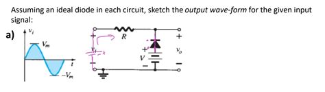 Solved Assuming an ideal diode in each circuit, sketch the | Chegg.com