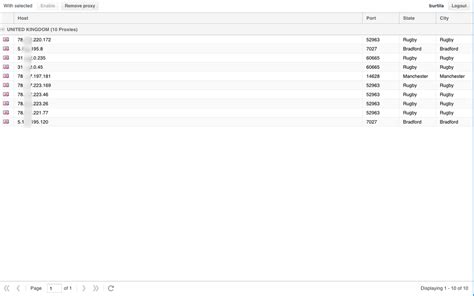 Proxy Management Tool Chrome 線上應用程式商店