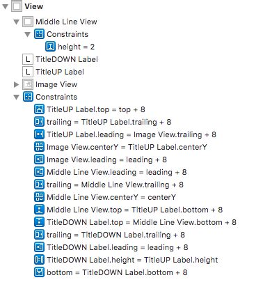 Ios UIView Not Resizing To Fit Content Stack Overflow
