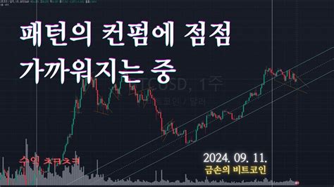 비트코인 시황 구독자 전용 시황 및 공지사항 Youtube