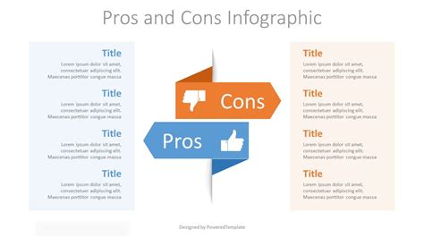 Pros And Cons Template Powerpoint