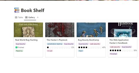 Notion Database Notion Books Temp Securitybooks Redteaming… Abdelrhman Allam