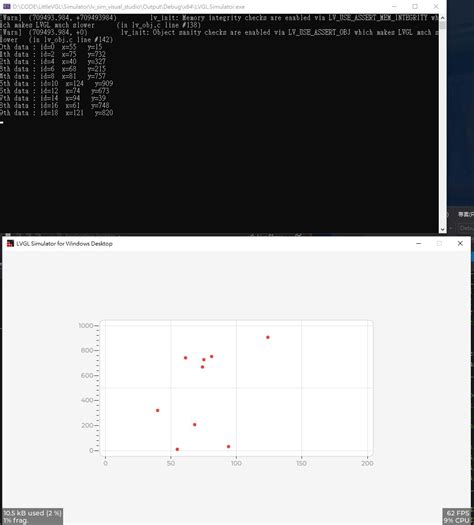 How To Use Lvchartsetvaluebyid2 To Plot Specific Data How To