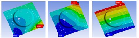 Computational Fluid Dynamics CFD Aura Solution