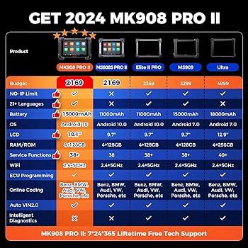 Gm O Sensor Wiring Diagram LynneAntoni