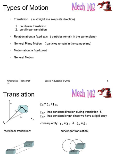 L08 Kinematics Plane Motion Pdf