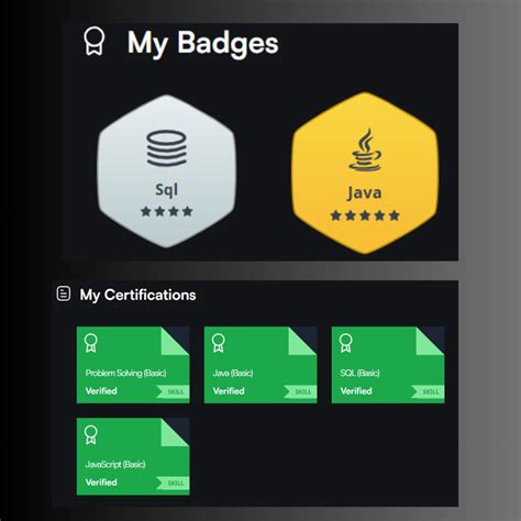 Hackerrank Sql Java Certifications Bhavesh Jadhav