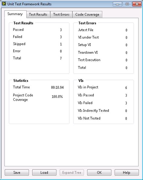 Unit Test Framework Results Window Ni