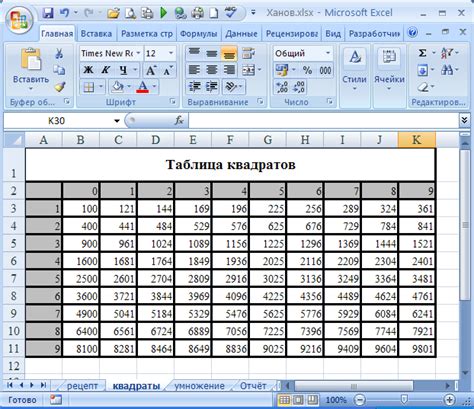 Excel формулы квадрат числа блог о рисовании и уроках фотошопа