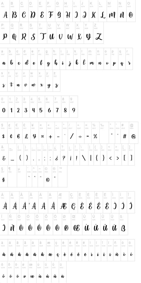 how to export to char map · issue 2394 · fonttools fonttools · github