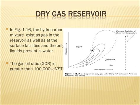 Reservoir Fluid Phase Behavior Reservoir Fluid Properties Ppt