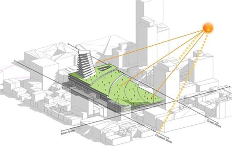 Sun Diagram For Architectural Presentation