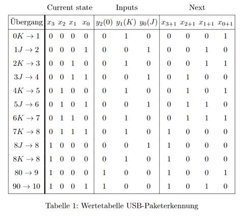 cell width calculating issue · lvjr tabularray · discussion 337 · github
