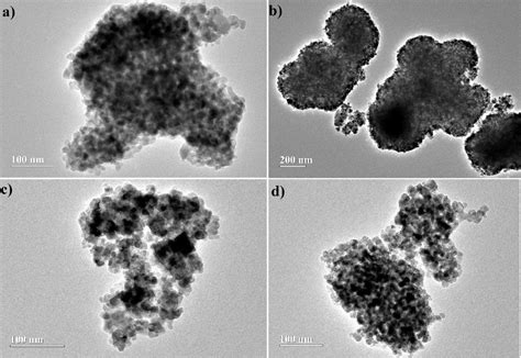 Characterization And Evaluation Of The Photocatalytic Activity Of Oxides Based On Tio2